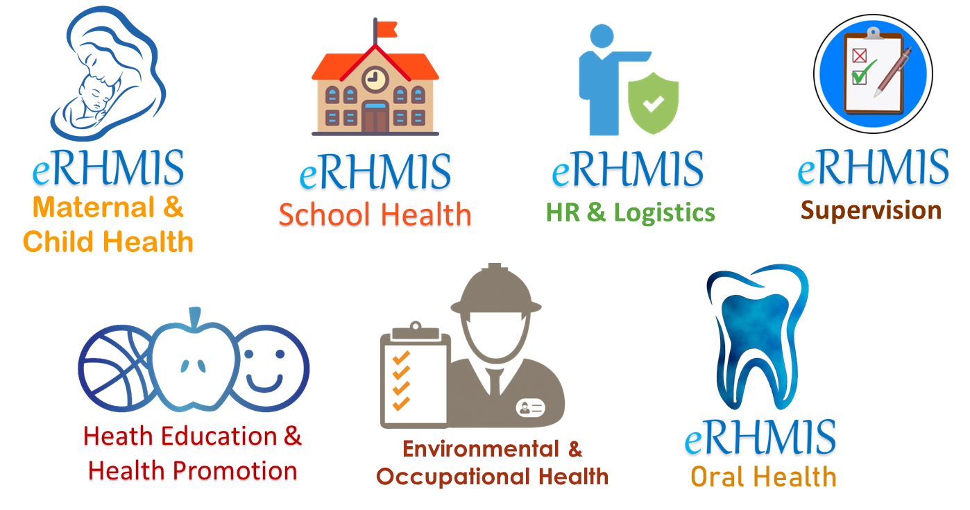 page_erhmis – HISP Sri Lanka